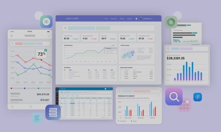 The Modern Analytics Cloud | ThoughtSpot