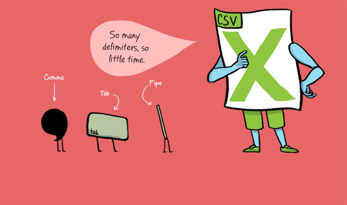 6 Rules for Creating Valid CSV Files | ThoughtSpot