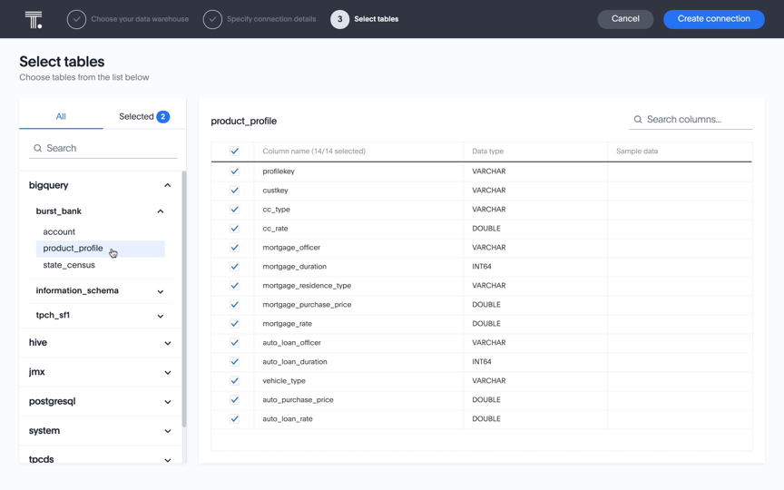 Starburst & ThoughtSpot