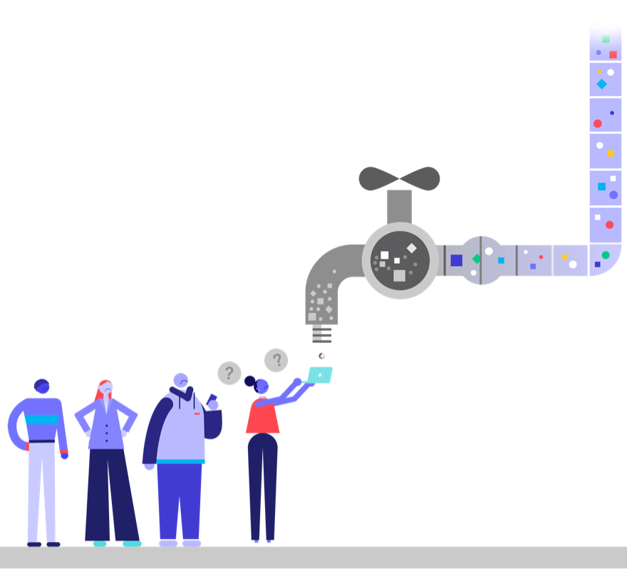 Never Wait for a Report or Dashboard Again | ThoughtSpot