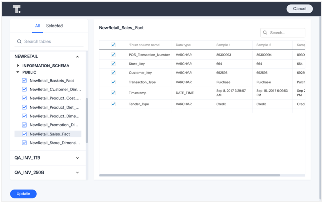 ThoughtSpot & Snowflake