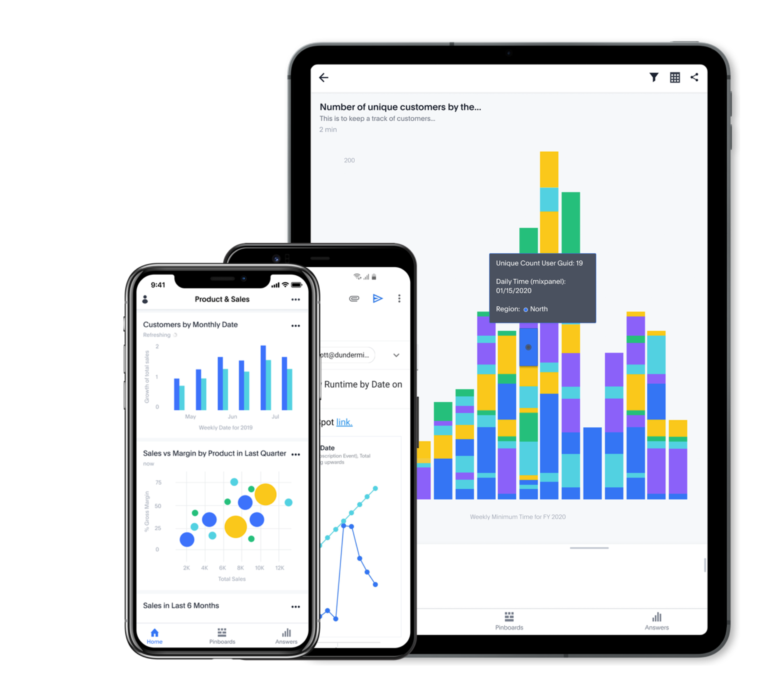 Get Instant Mobile Insights Anywhere | ThoughtSpot