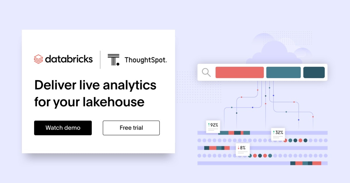 ThoughtSpot Databricks