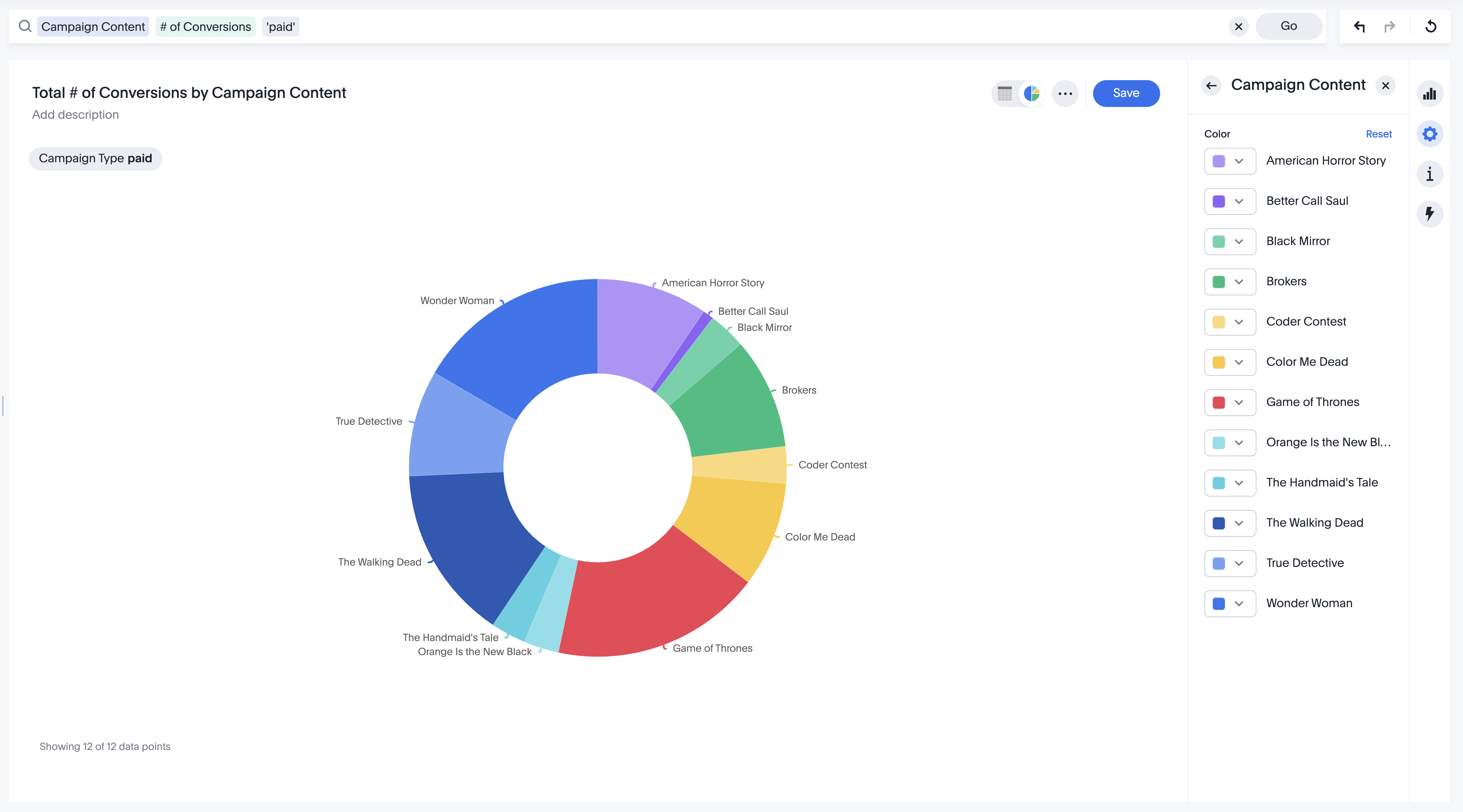 12 Ways To Improve Your Data Visualization Design