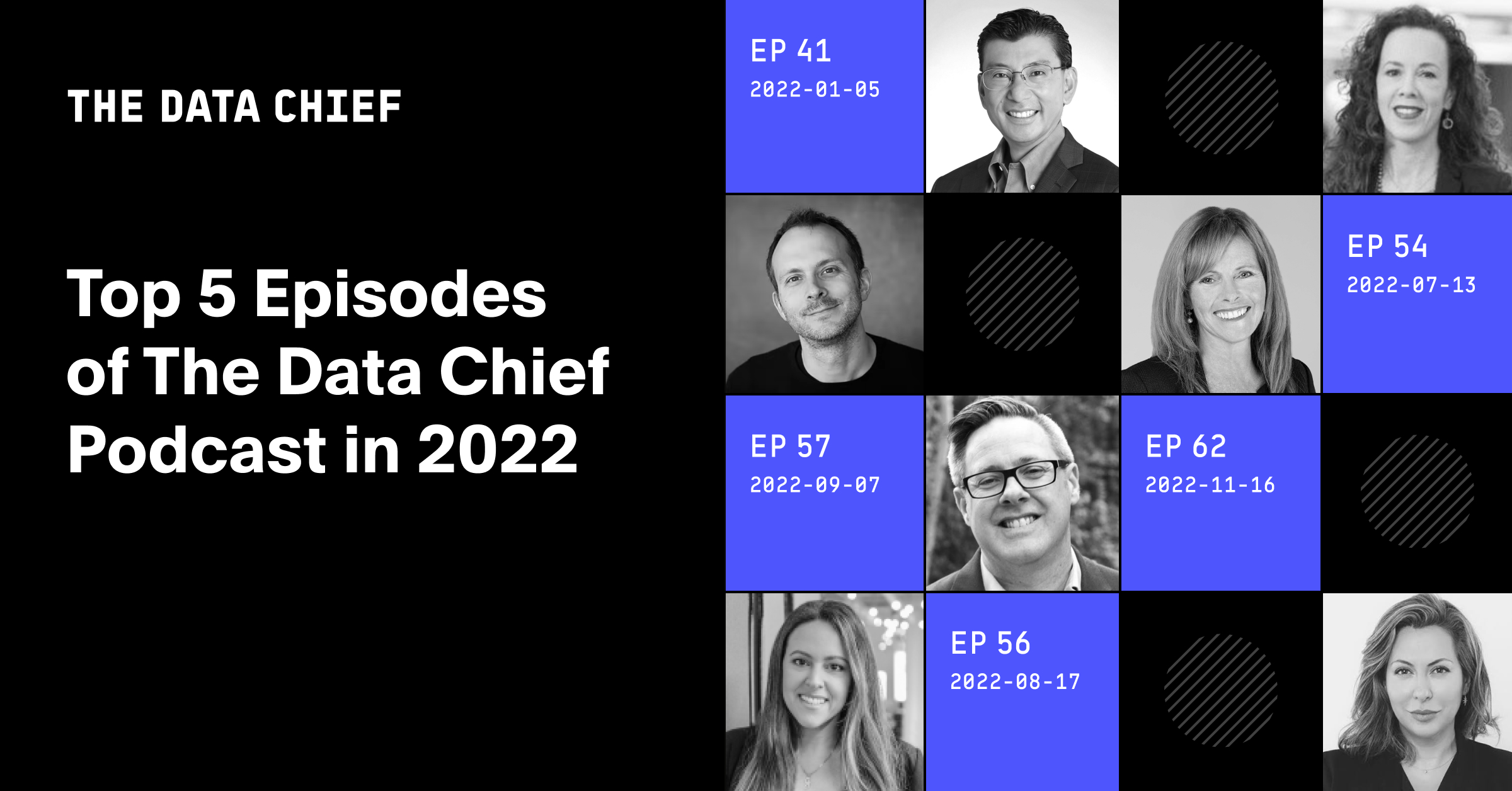 Top 5 Episodes of The Data Chief Podcast: 2022