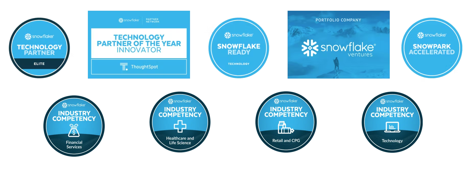 ThoughtSpot & Snowflake