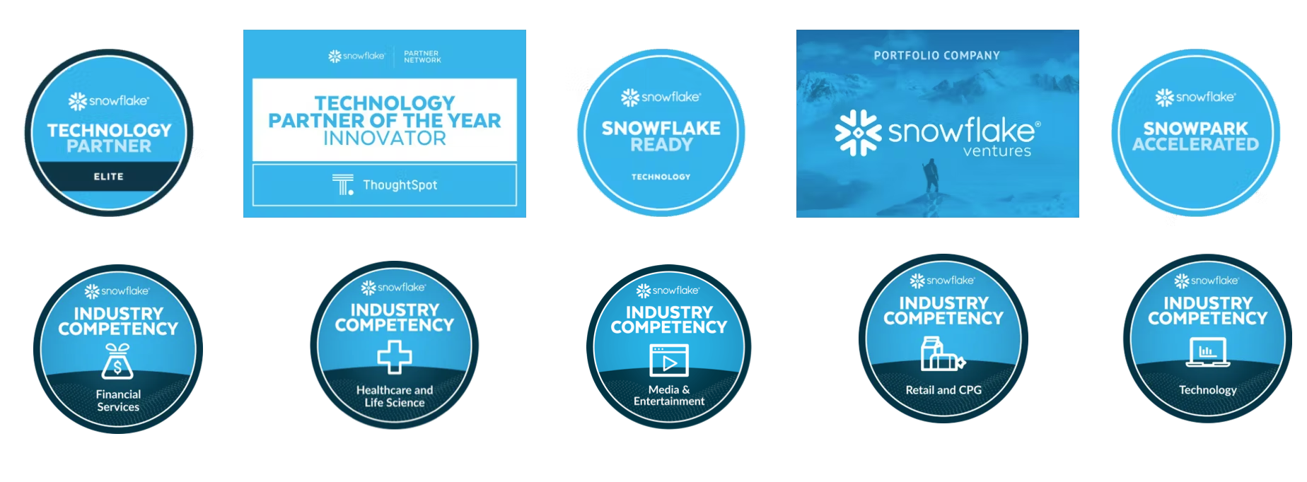 ThoughtSpot & Snowflake