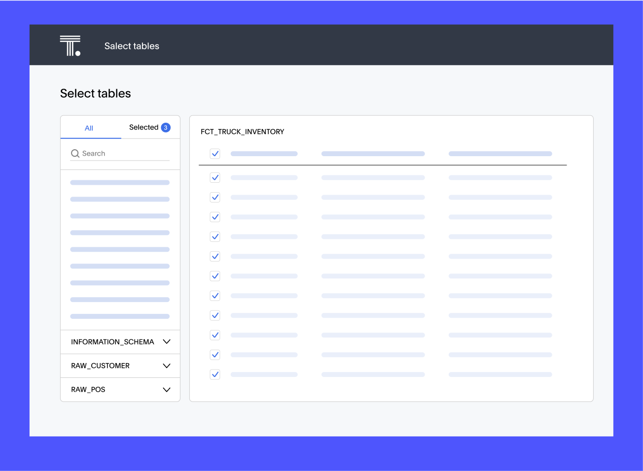 ThoughtSpot & Snowflake
