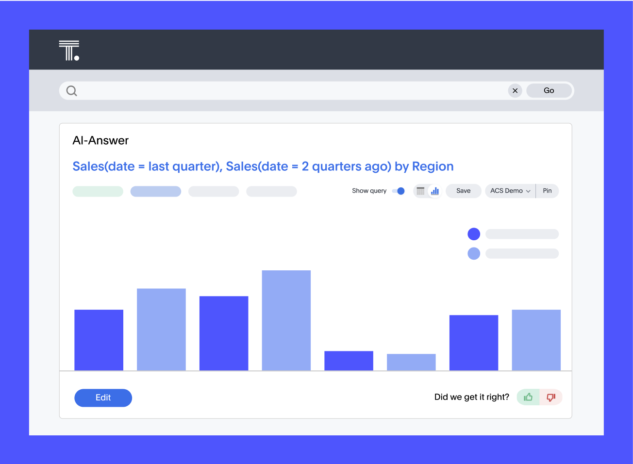 ThoughtSpot & Snowflake