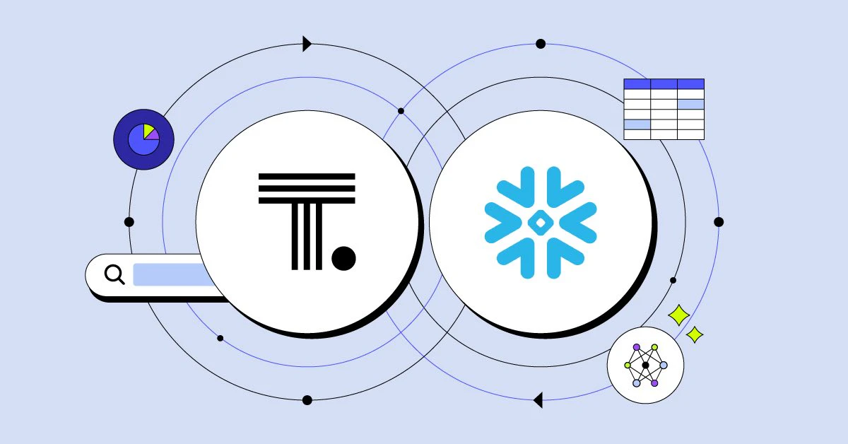 Simplifying BI pipelines with Snowflake dynamic tables