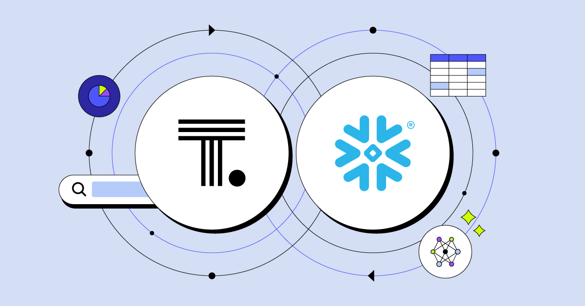Simplifying BI pipelines with Snowflake dynamic tables Simplifying BI pipelines with Snowflake dynamic tables