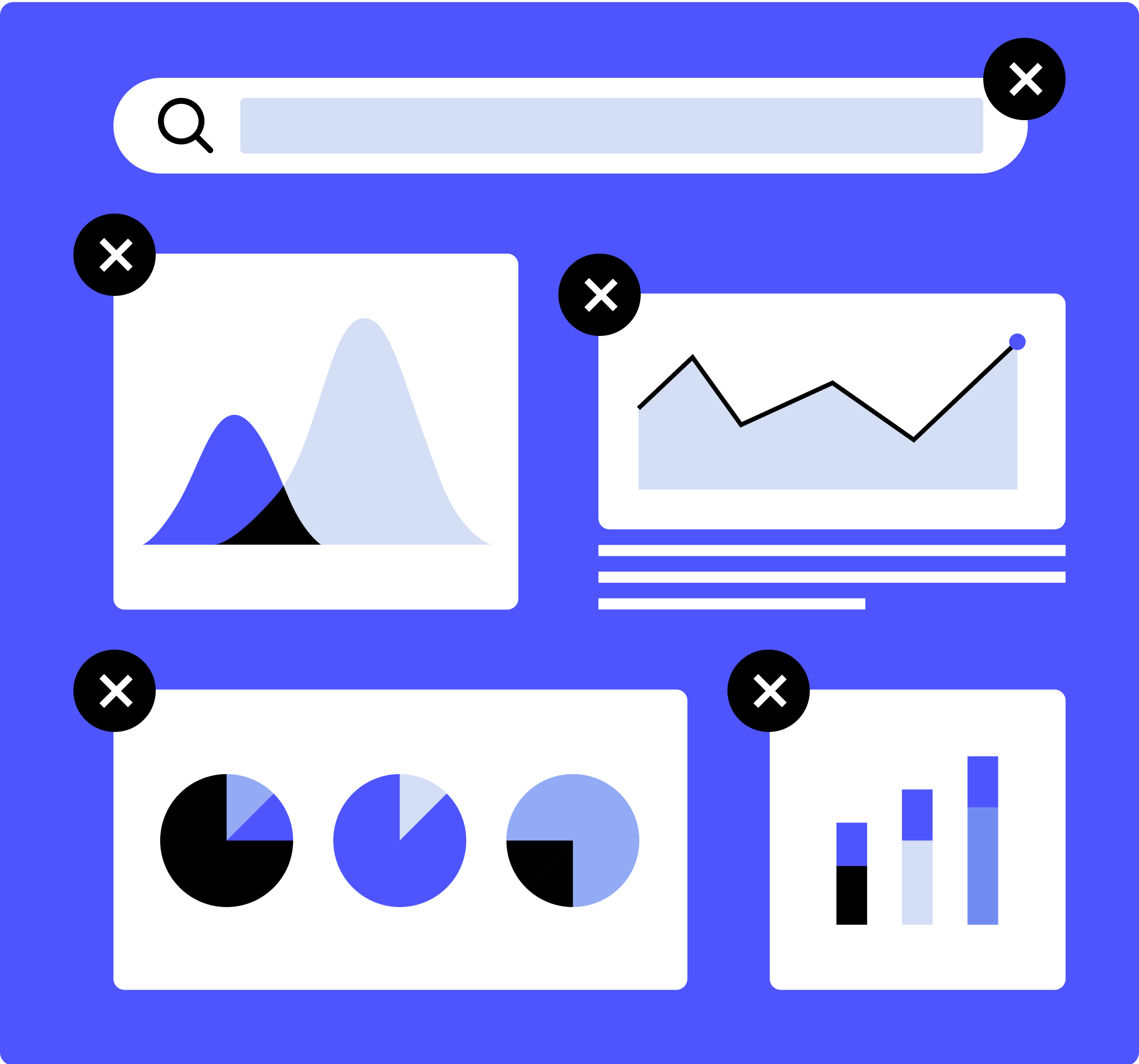 ThoughtSpot Embedded