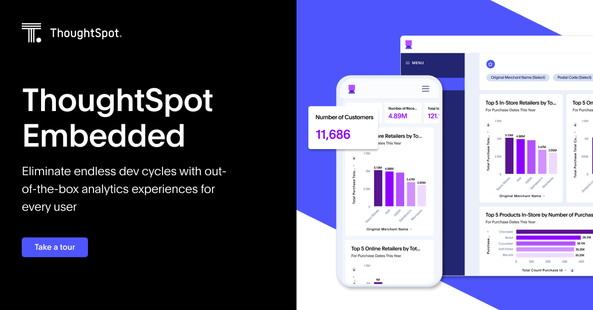 ThoughtSpot Embeddedの概要