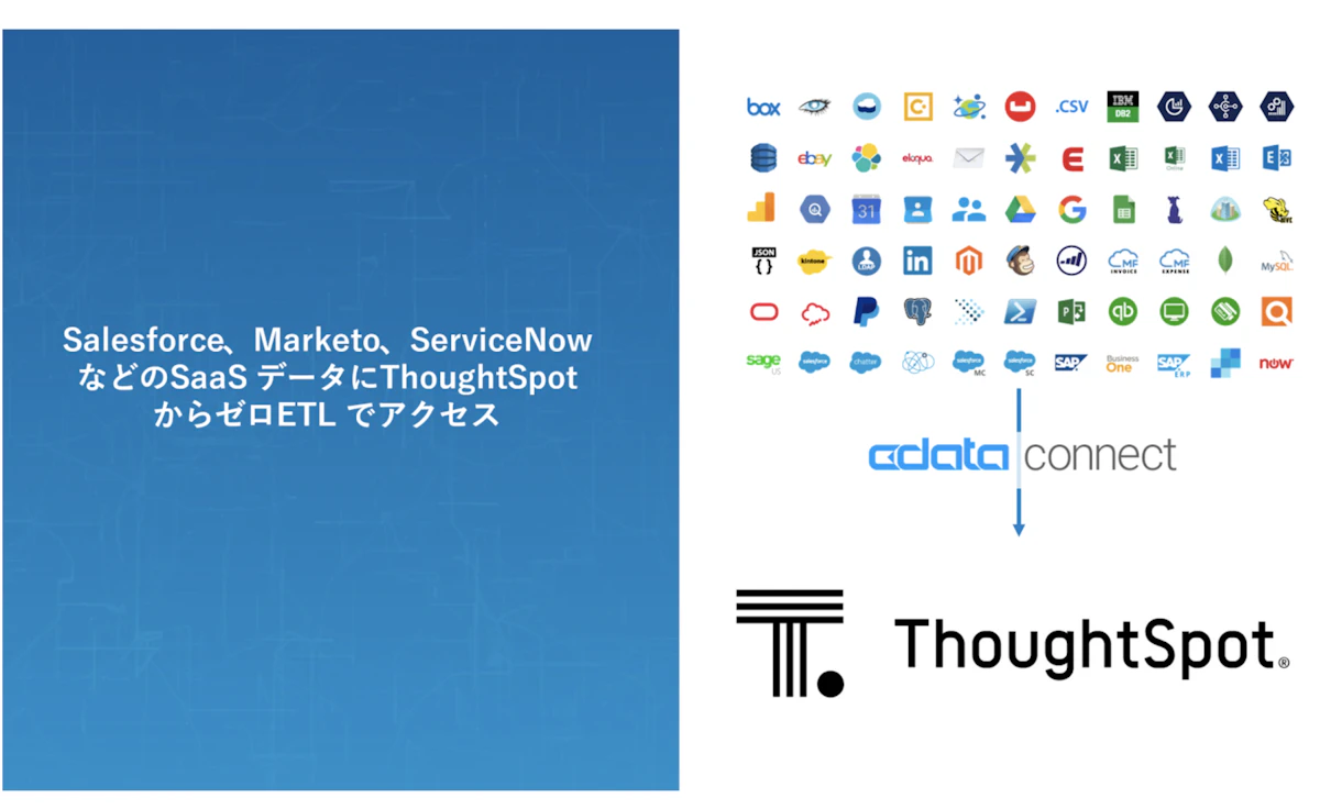 AI-Powered『ThoughtSpot』と『CData Connect Cloud』が製品連携を開始 ～Salesforce ...