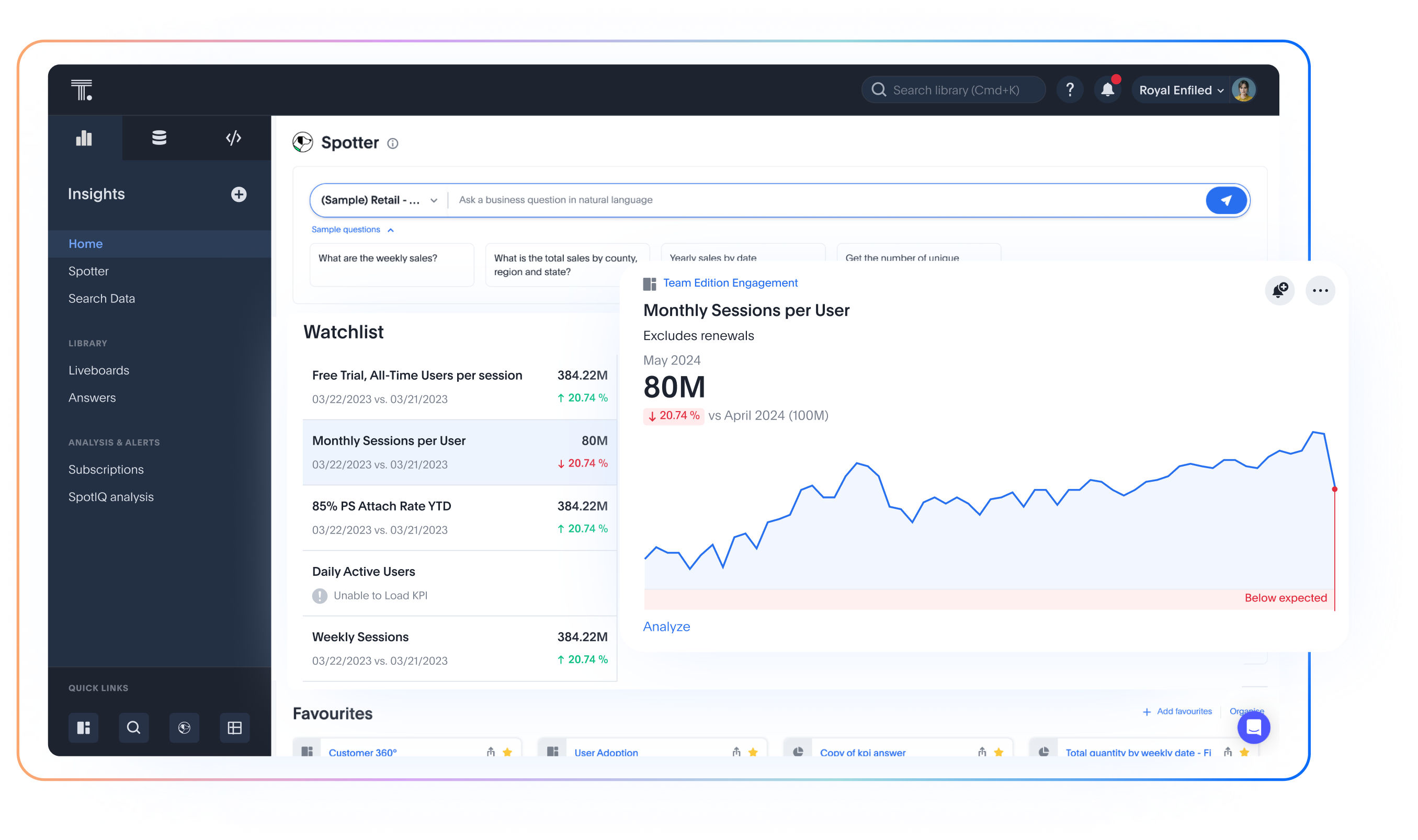 Enterprise BI for Real-Time Insights: ThoughtSpot Analytics