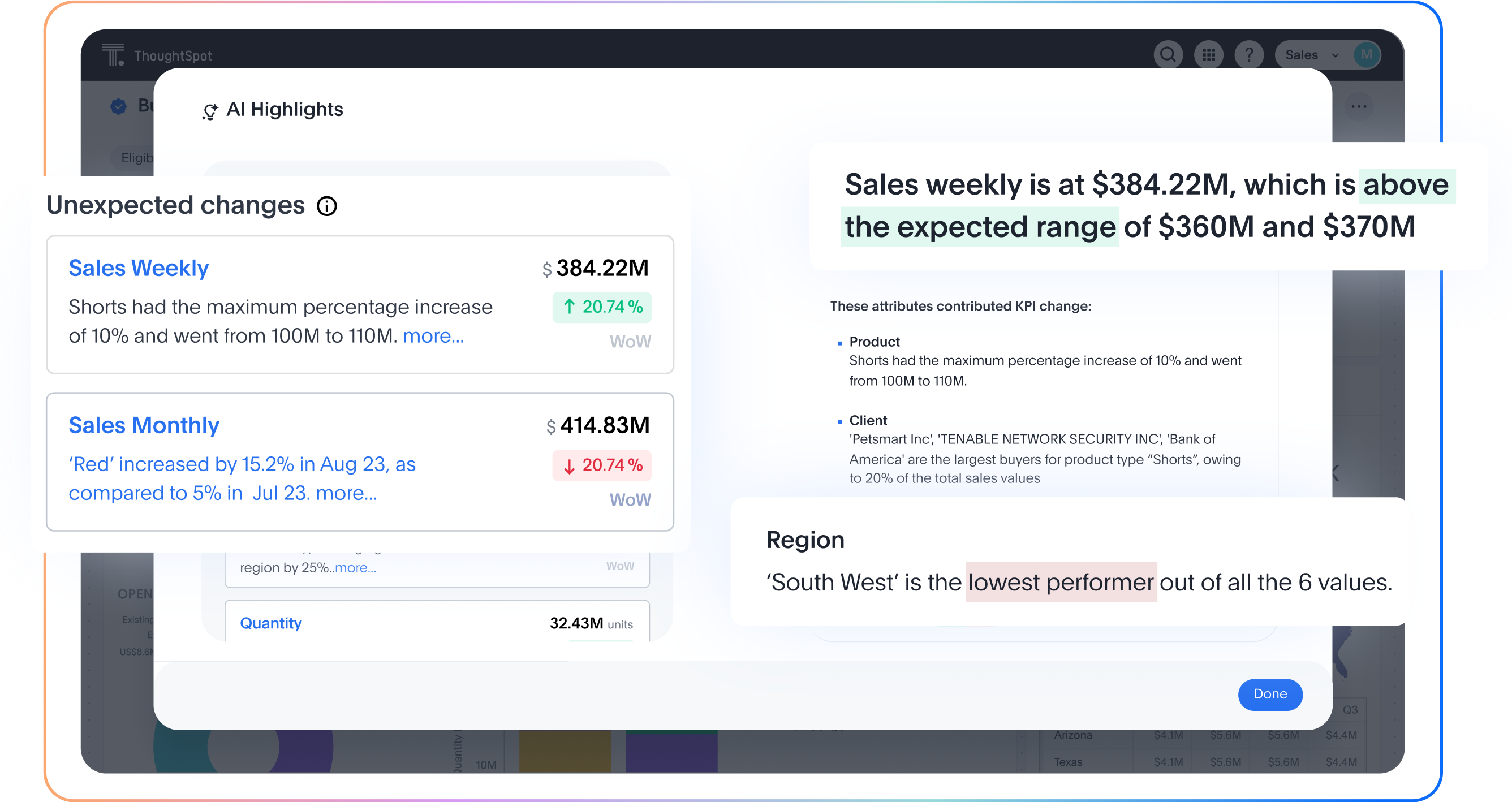 Augmented Analytics for Automated Insights & Smarter Decisions