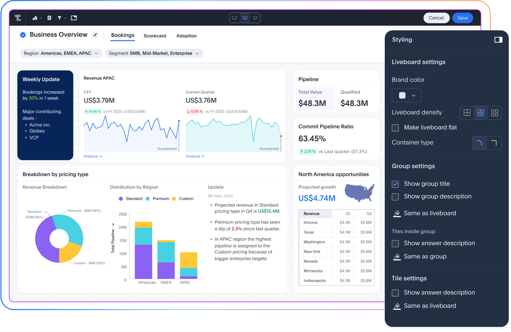 Embedded Analytics with Trusted AI