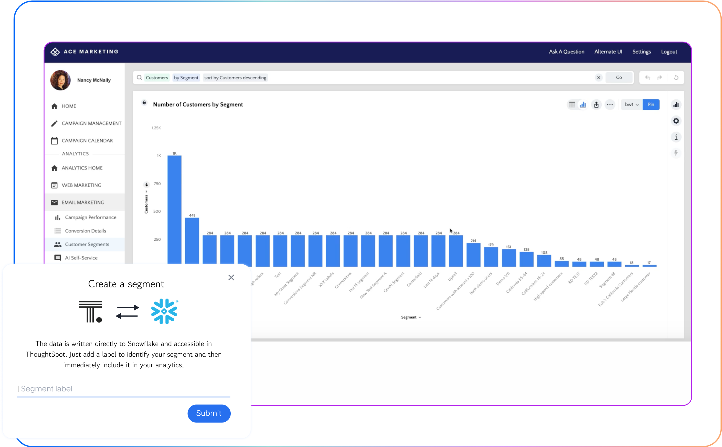 ThoughtSpot Embedded Analytics with Trusted AI