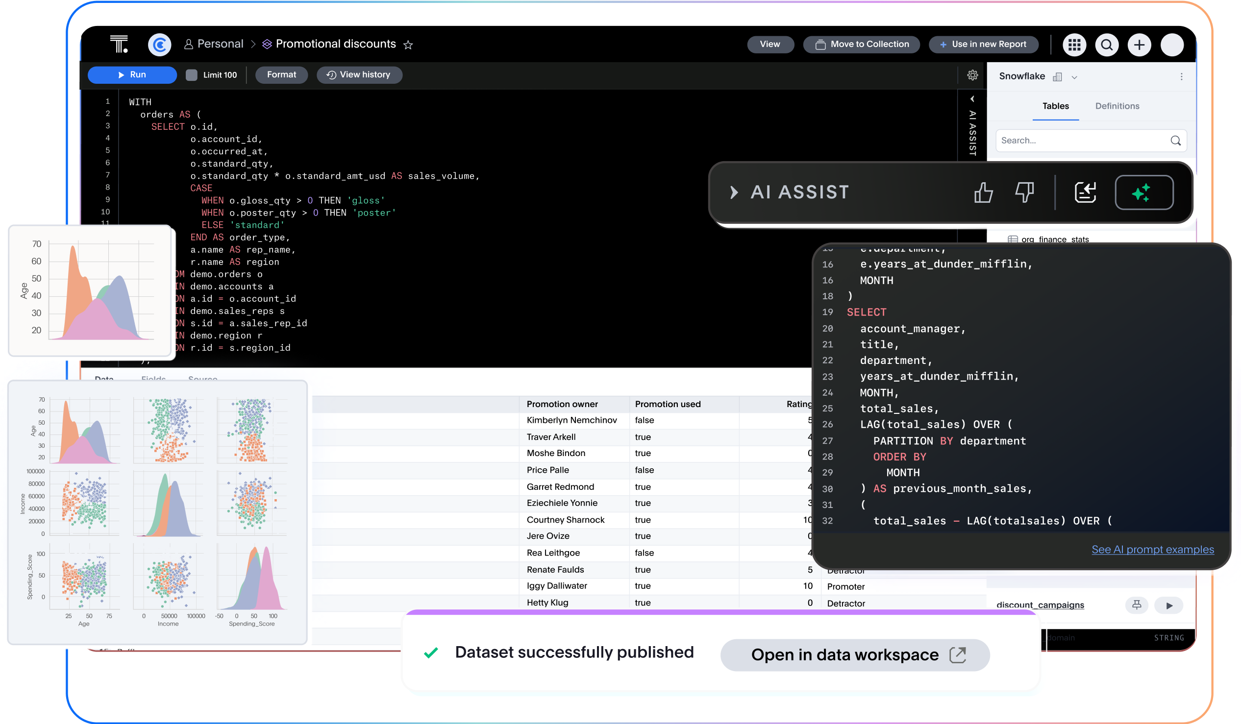 Augmented Analytics for Automated Insights & Smarter Decisions