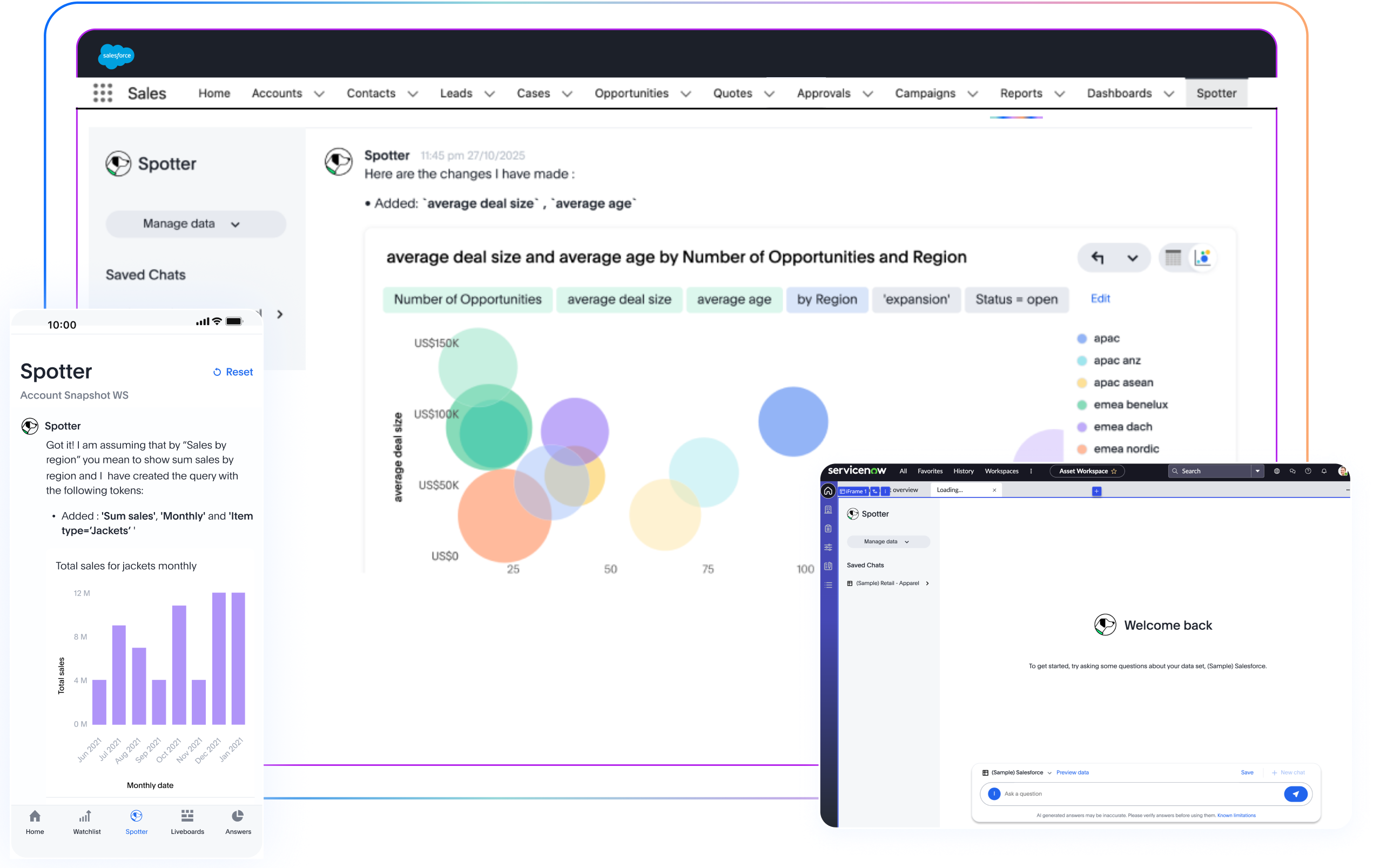 ThoughtSpot Spotter: Your AI Analyst delivering business-ready insights