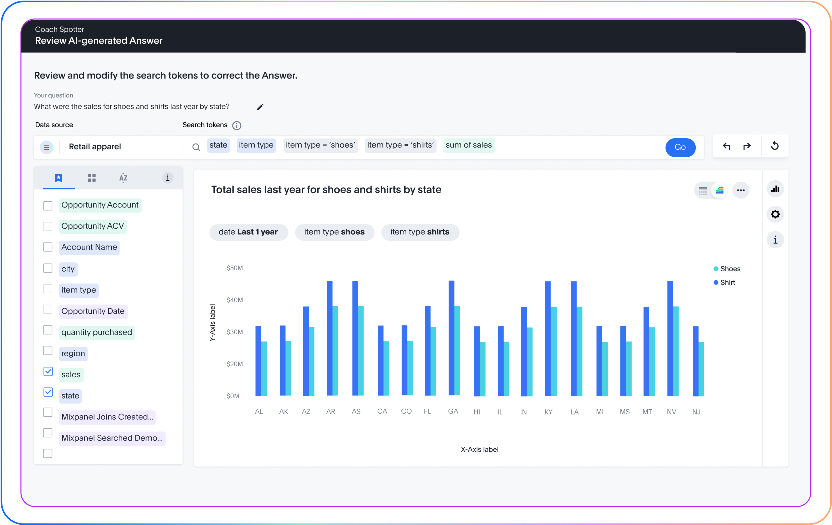ThoughtSpot Spotter: Your AI Analyst delivering business-ready insights