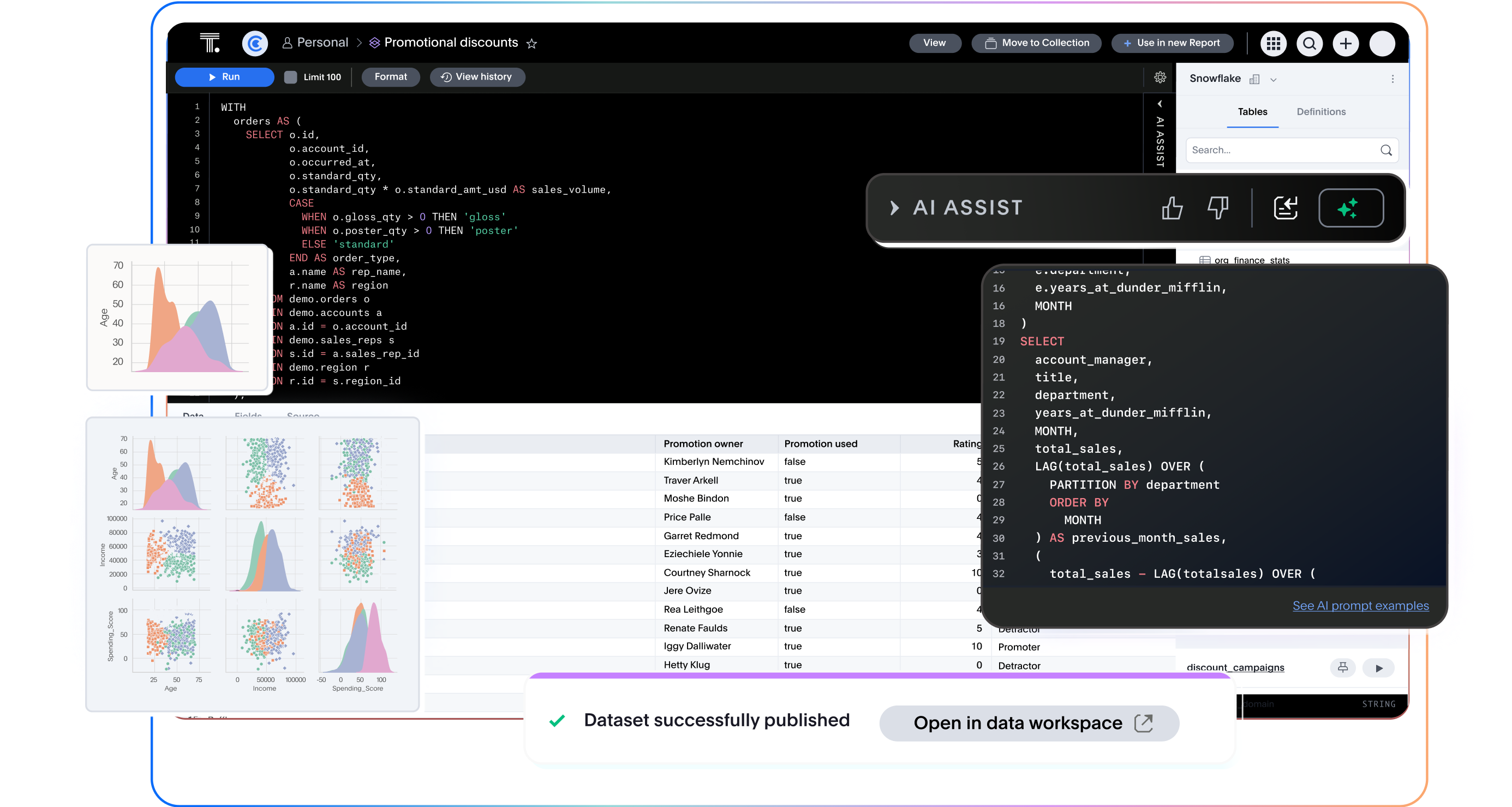 ThoughtSpot for data analysts