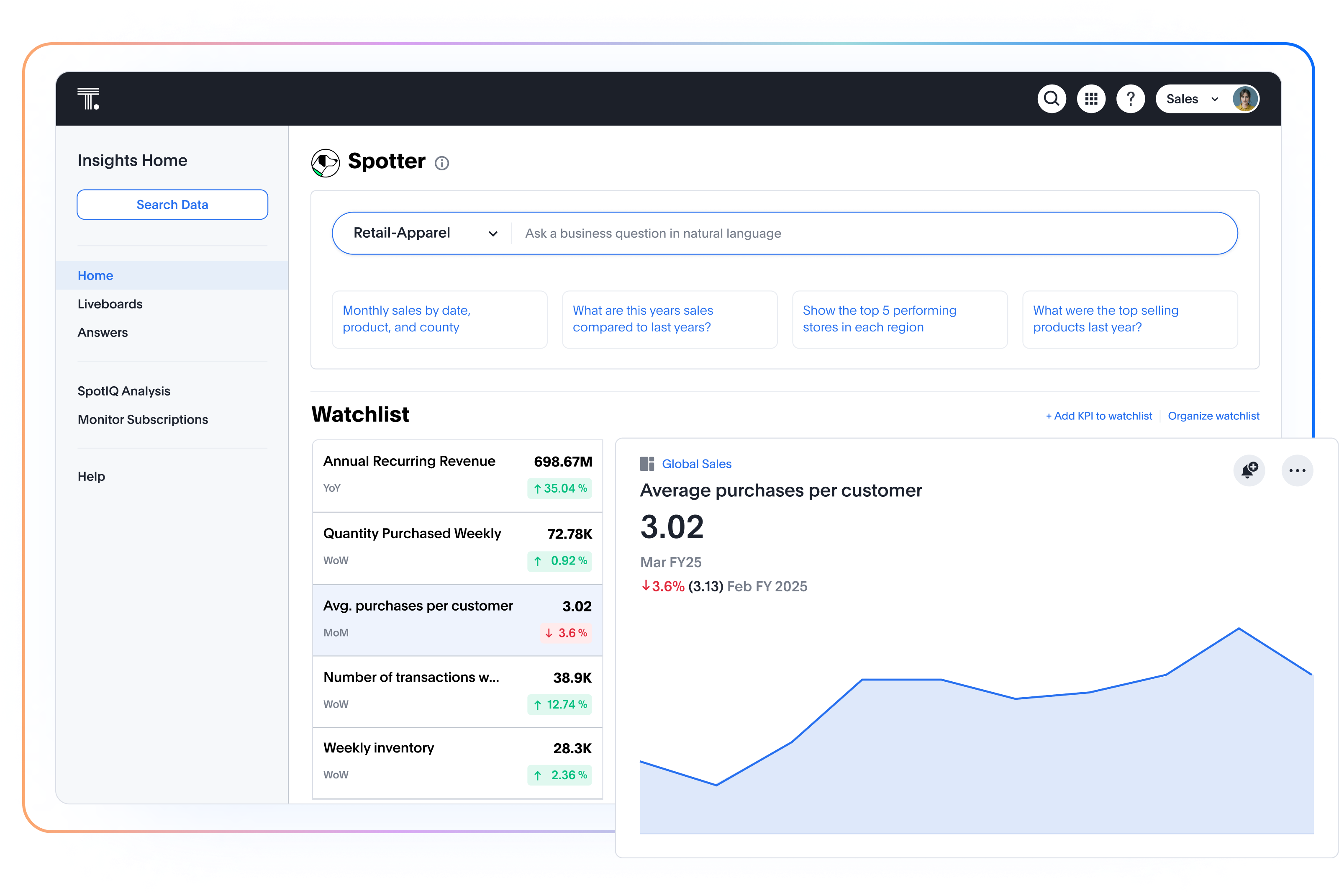 Unleash the value of your cloud data | ThoughtSpot
