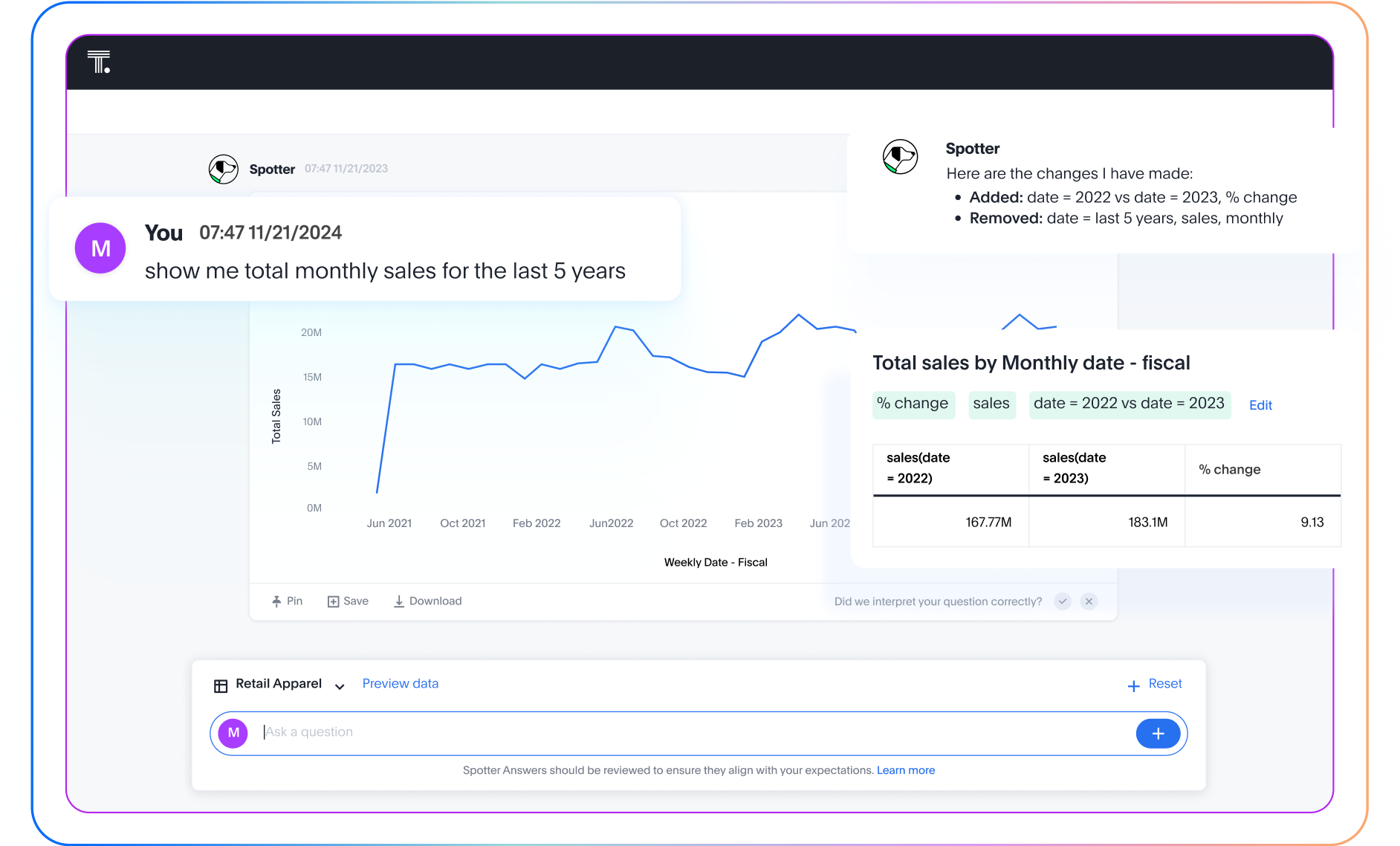 ThoughtSpot for data analysts