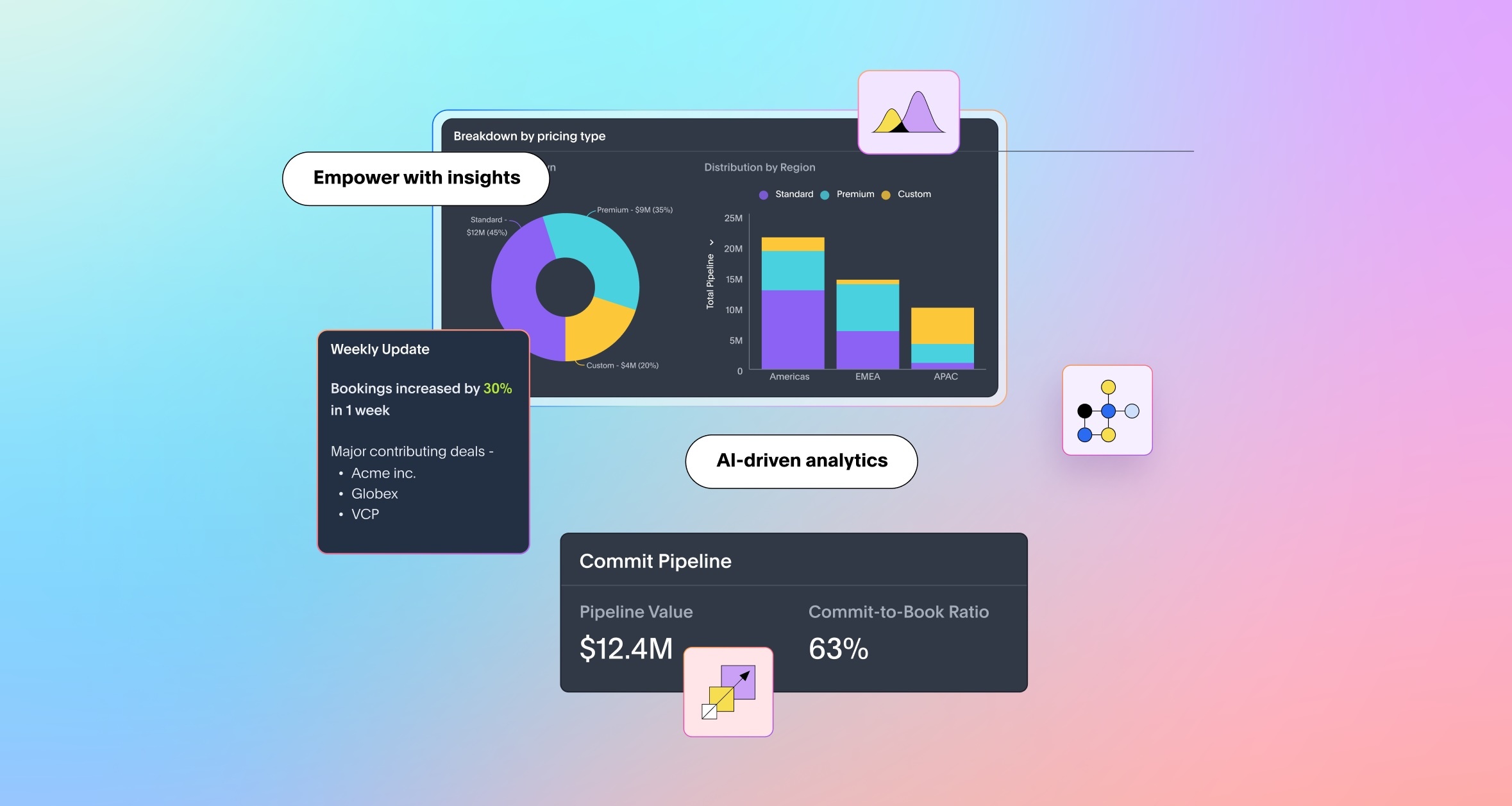 5 Best Advanced Analytics Tools to Consider in 2025 5 Best Advanced Analytics Tools to Consider in 2025