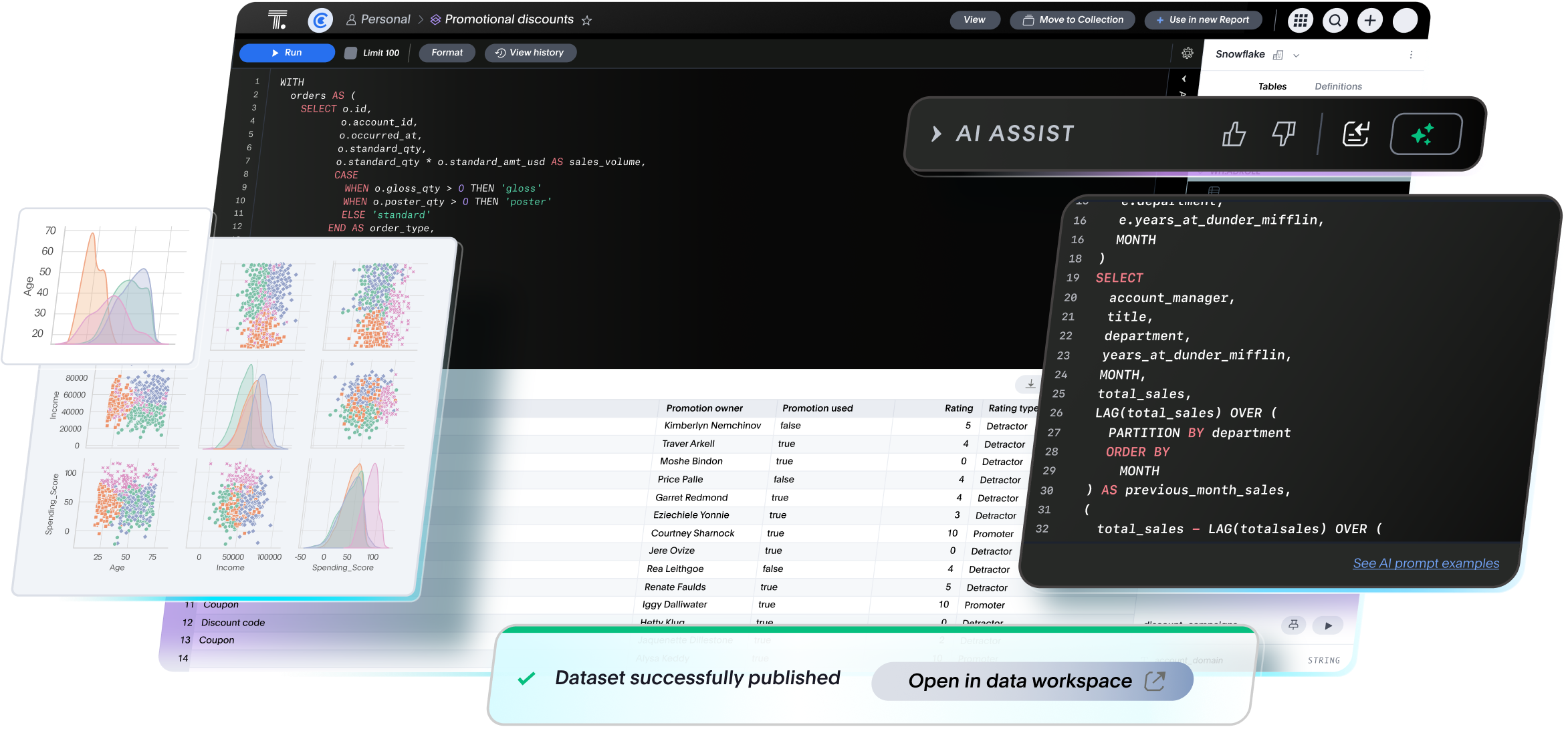 ThoughtSpot Agentic Analytics Platform