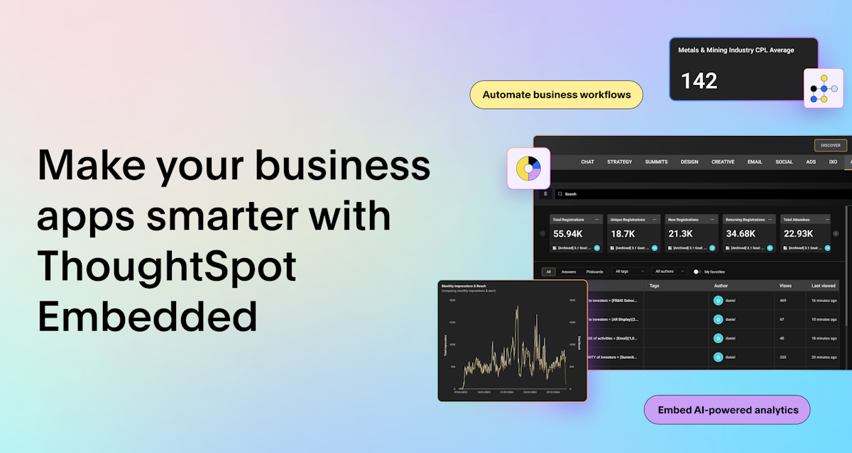 Make your business apps smarter with ThoughtSpot Embedded