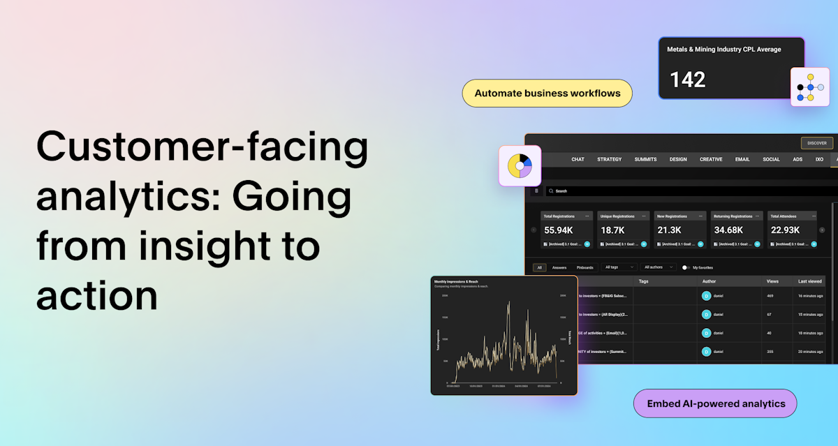 Customer-Facing Analytics: Why Start Now