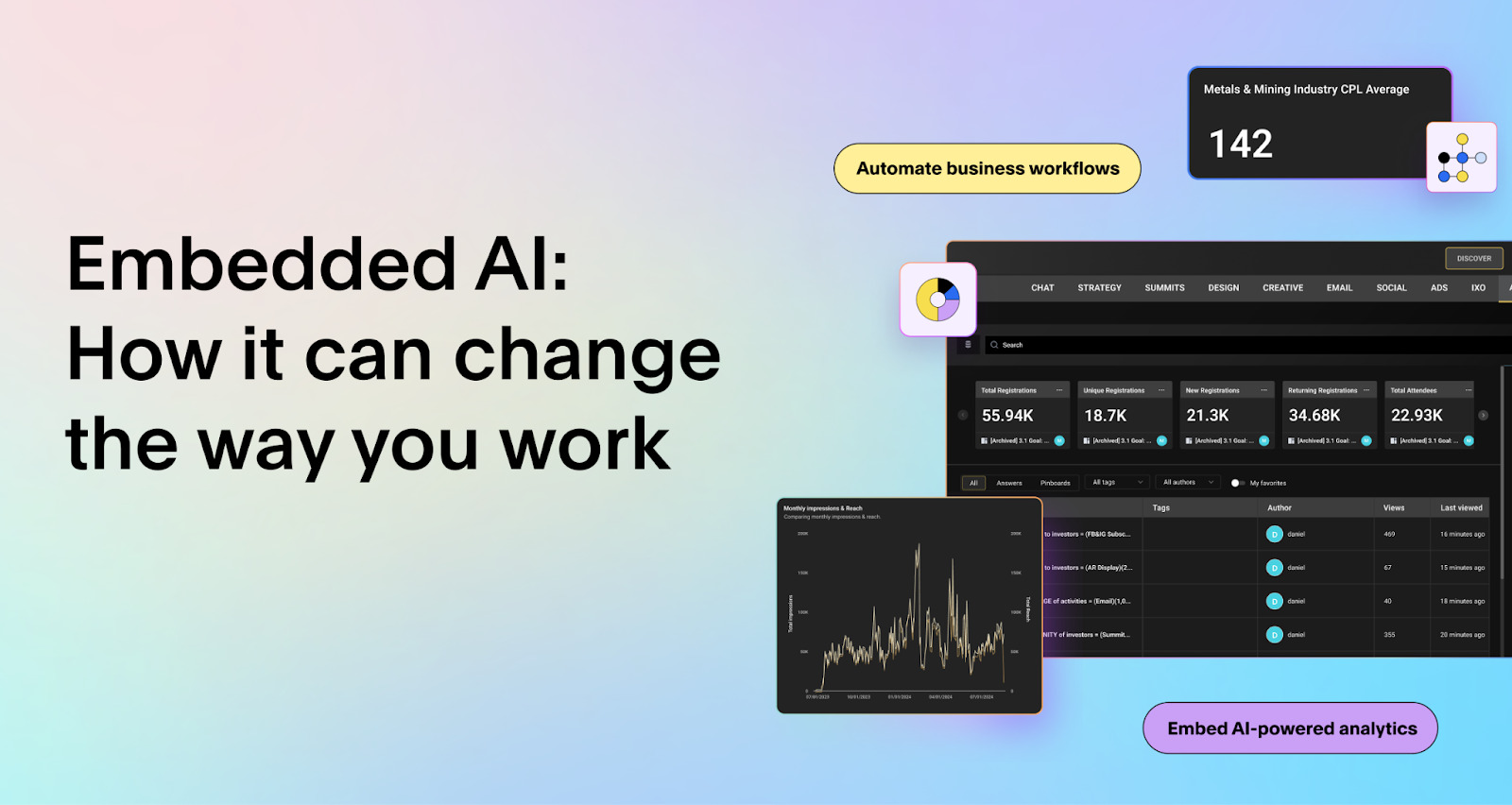 Embedded AI in Action: Benefits, Use Cases, and Tools