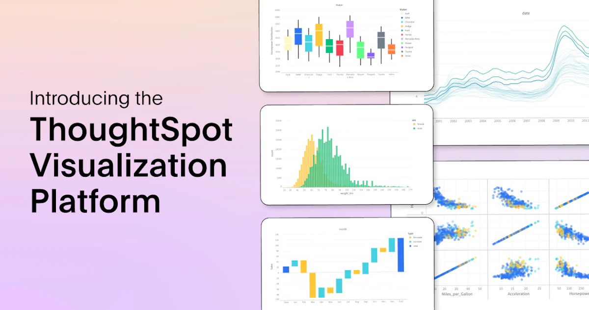 ThoughtSpot’s Native Visualization Platform