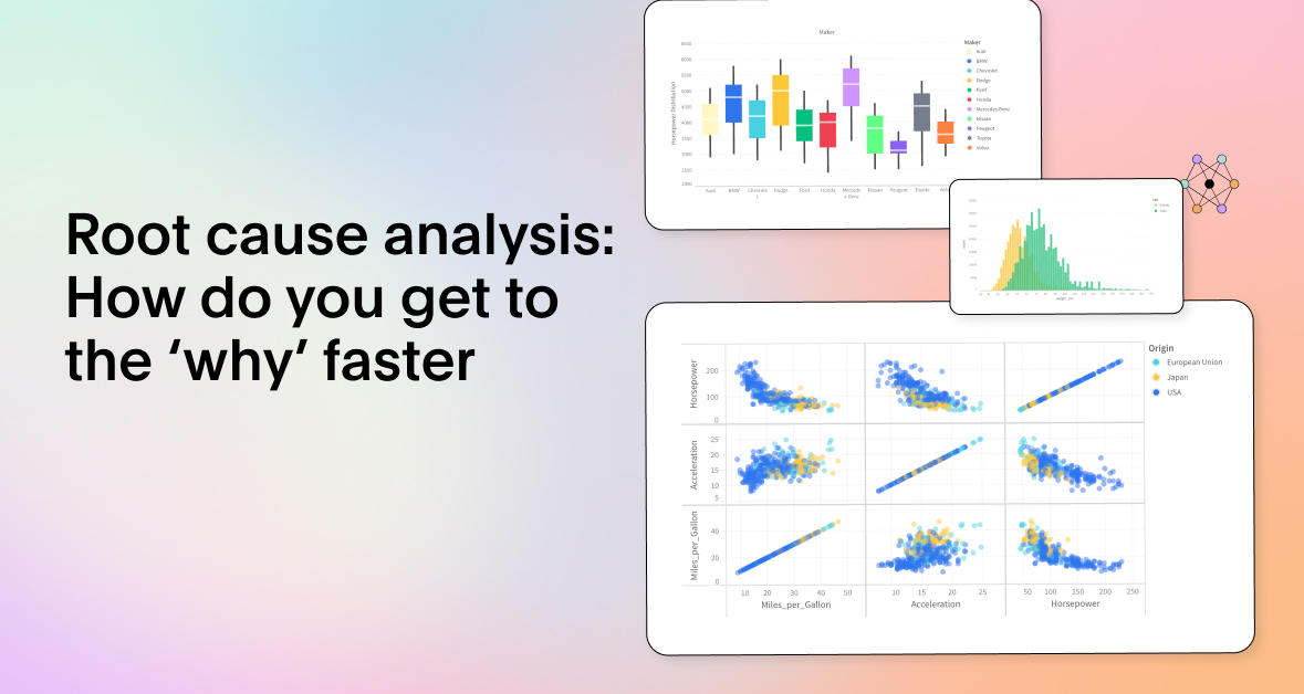 Root-Cause Analysis: How Do You Get to the ‘Why’ Faster
