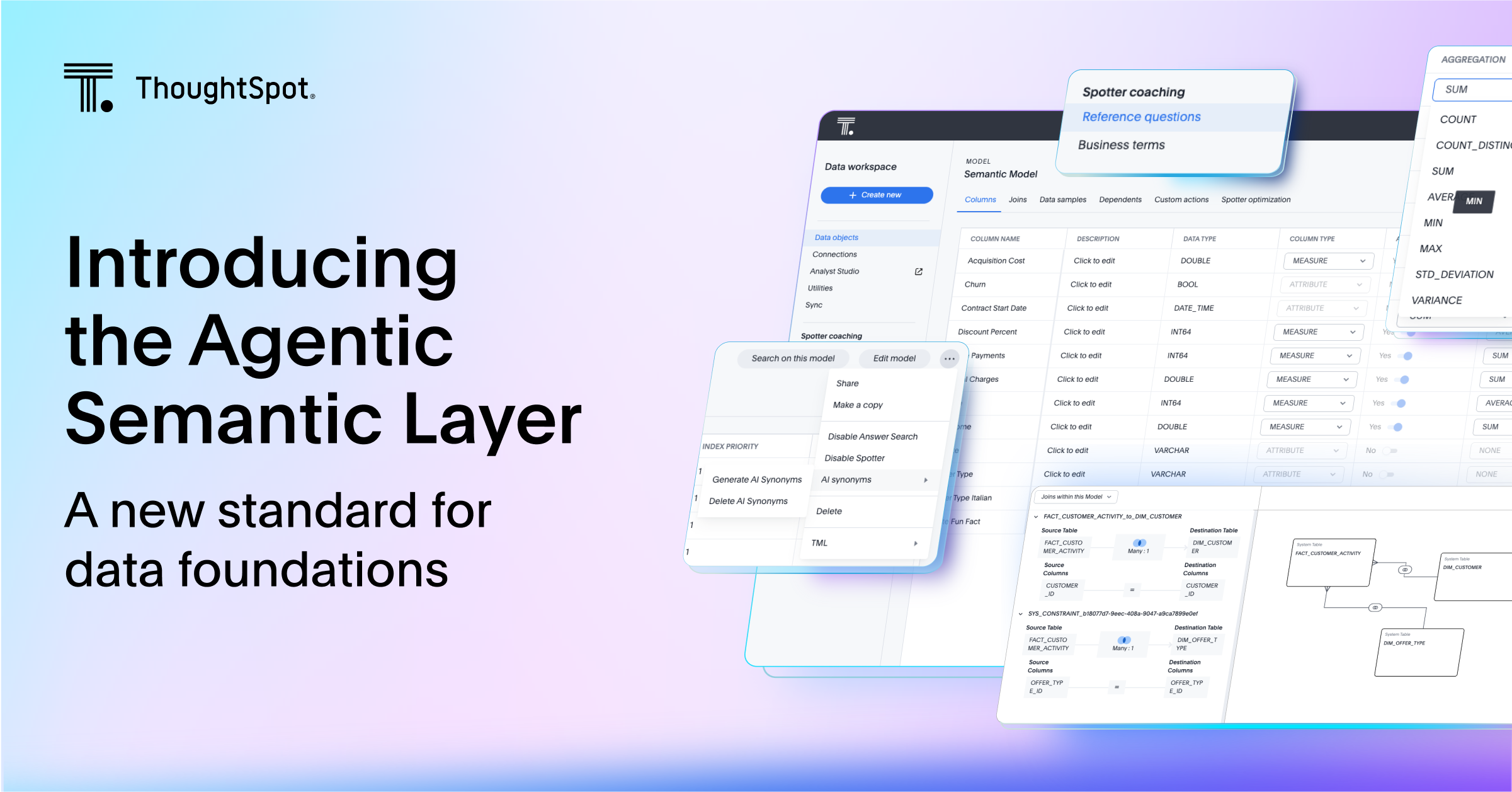 Introducing The Agentic Semantic Layer A New Standard For Data Foundations