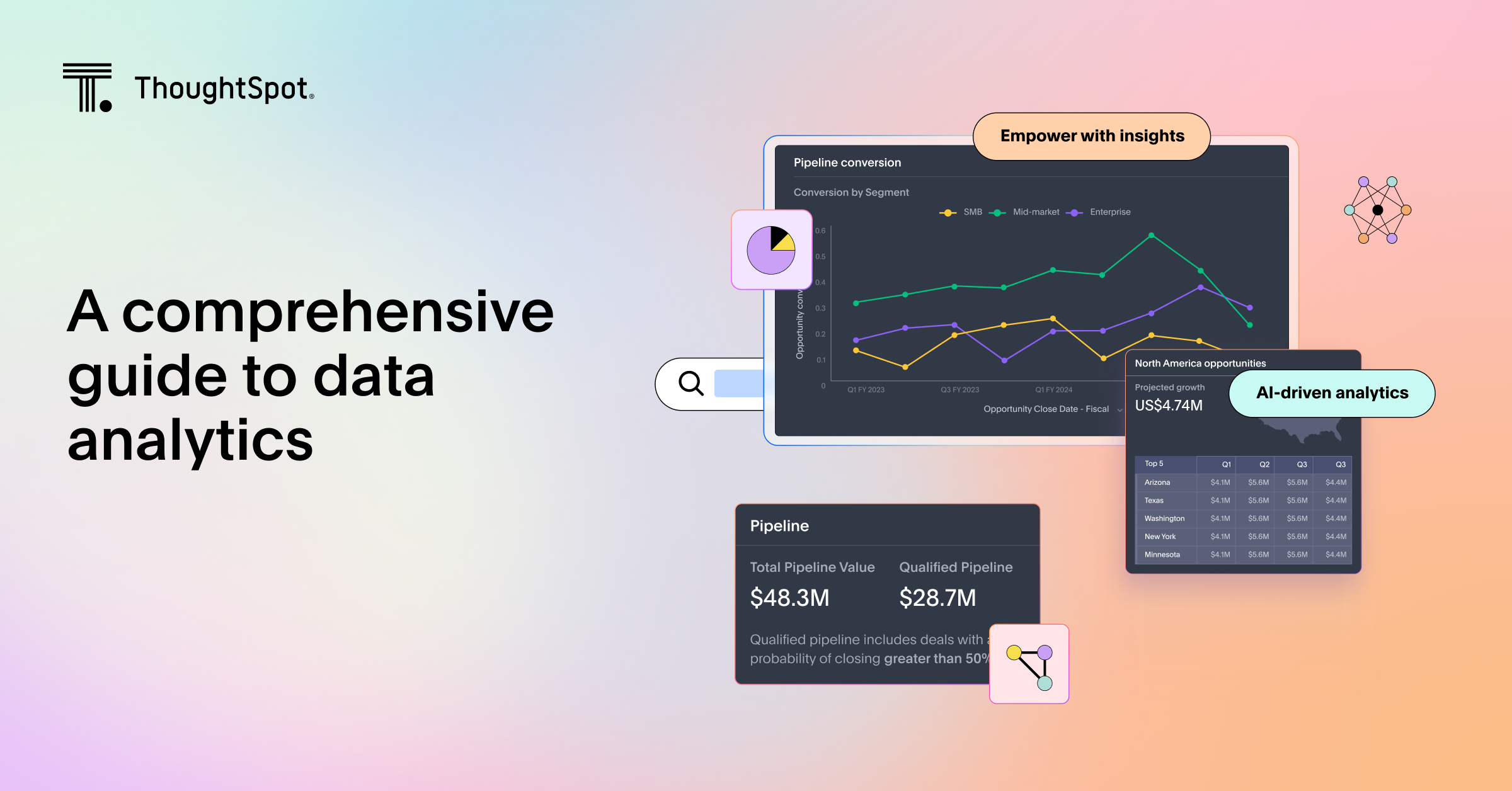 What is Data Analytics? A Comprehensive Guide