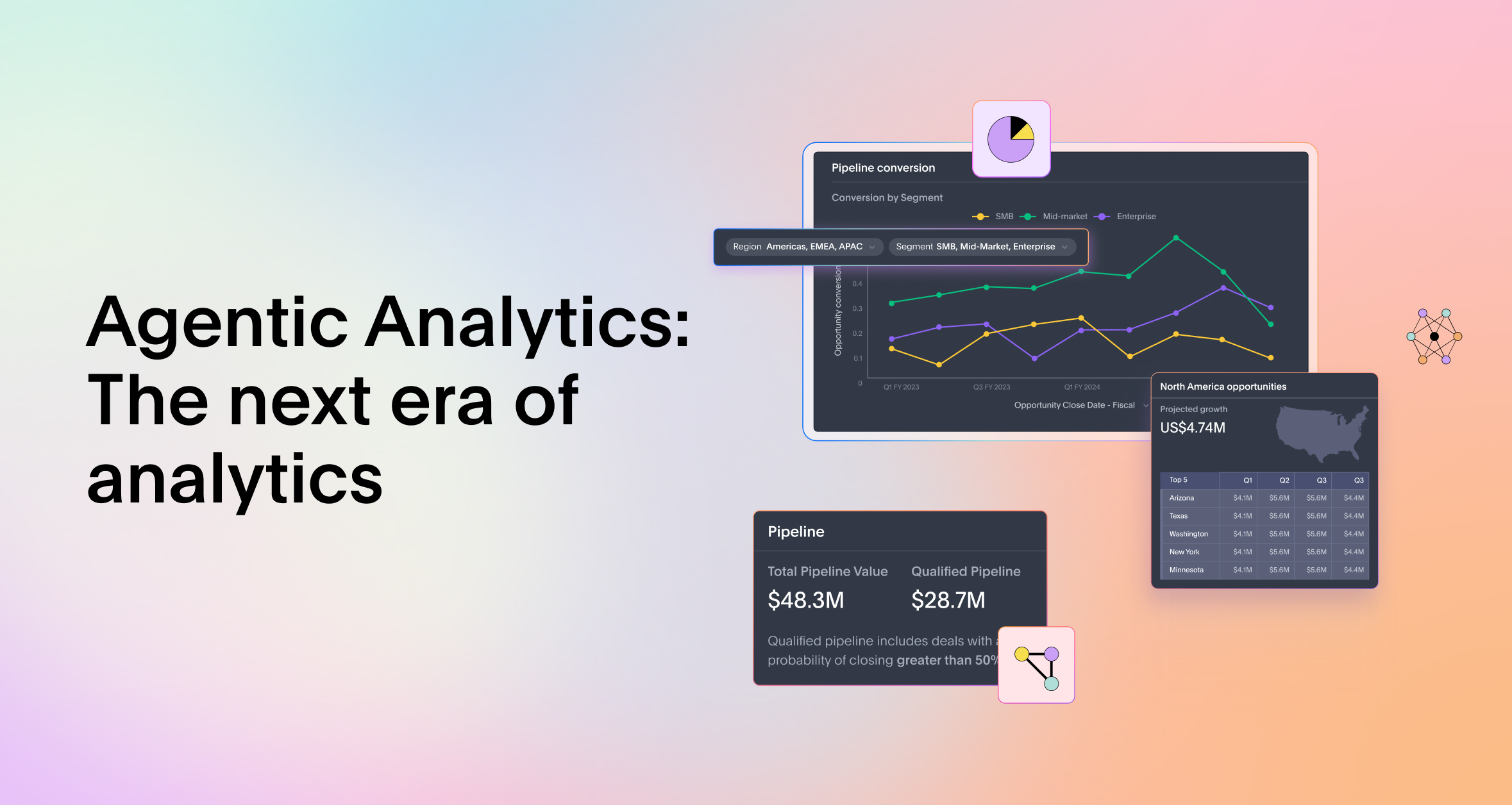 Agentic Analytics Explained: AI That Acts on Your Data