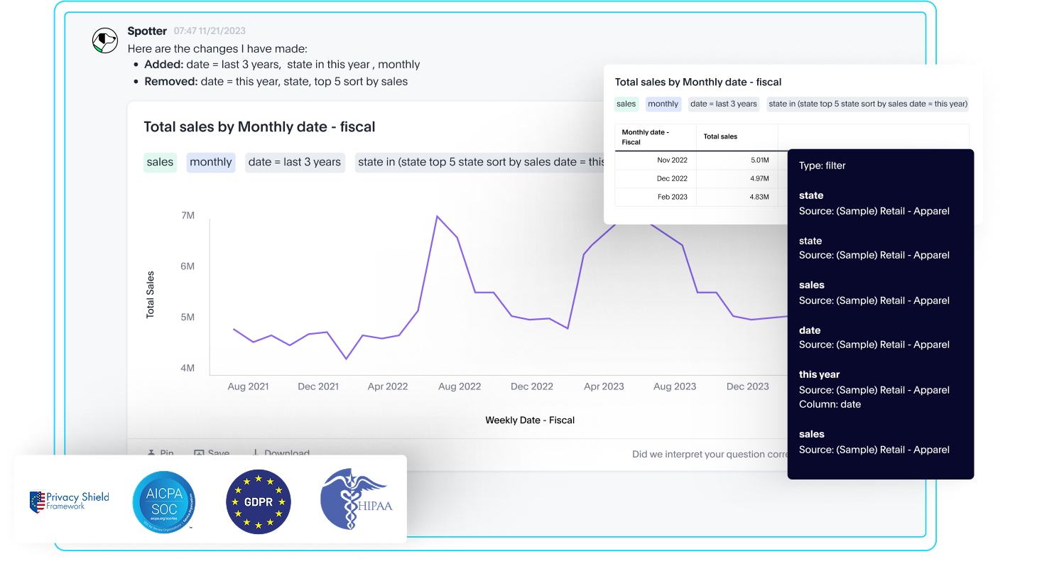 ThoughtSpot Agentic Analytics Platform