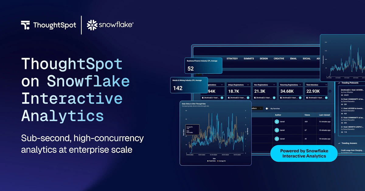 ThoughtSpot on Snowflake Interactive Analytics