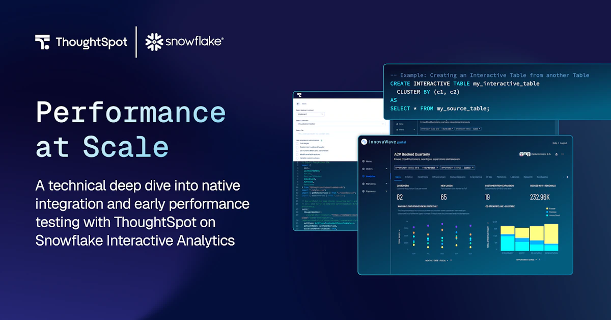 Test Case: Snowflake Interactive Analytics on ThoughtSpot