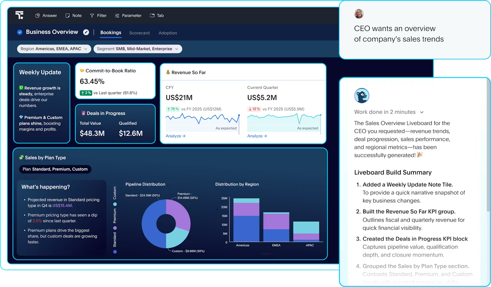 Agents for BI: ThoughtSpot Spotter, SpotterModel, SpotterViz, and ...