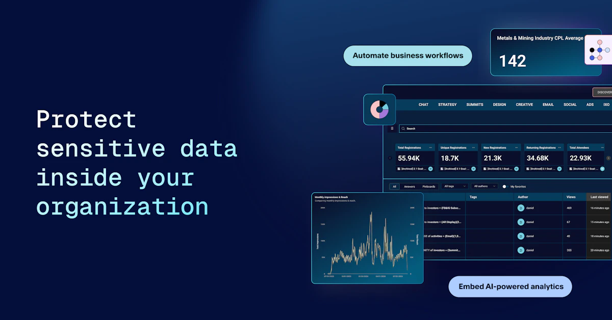 What Is Data Misuse? Risks, Examples, and Prevention