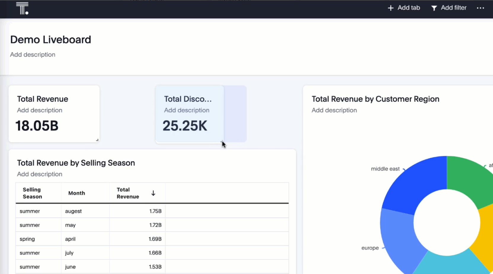 Release Highlights 8.8.0 | ThoughtSpot