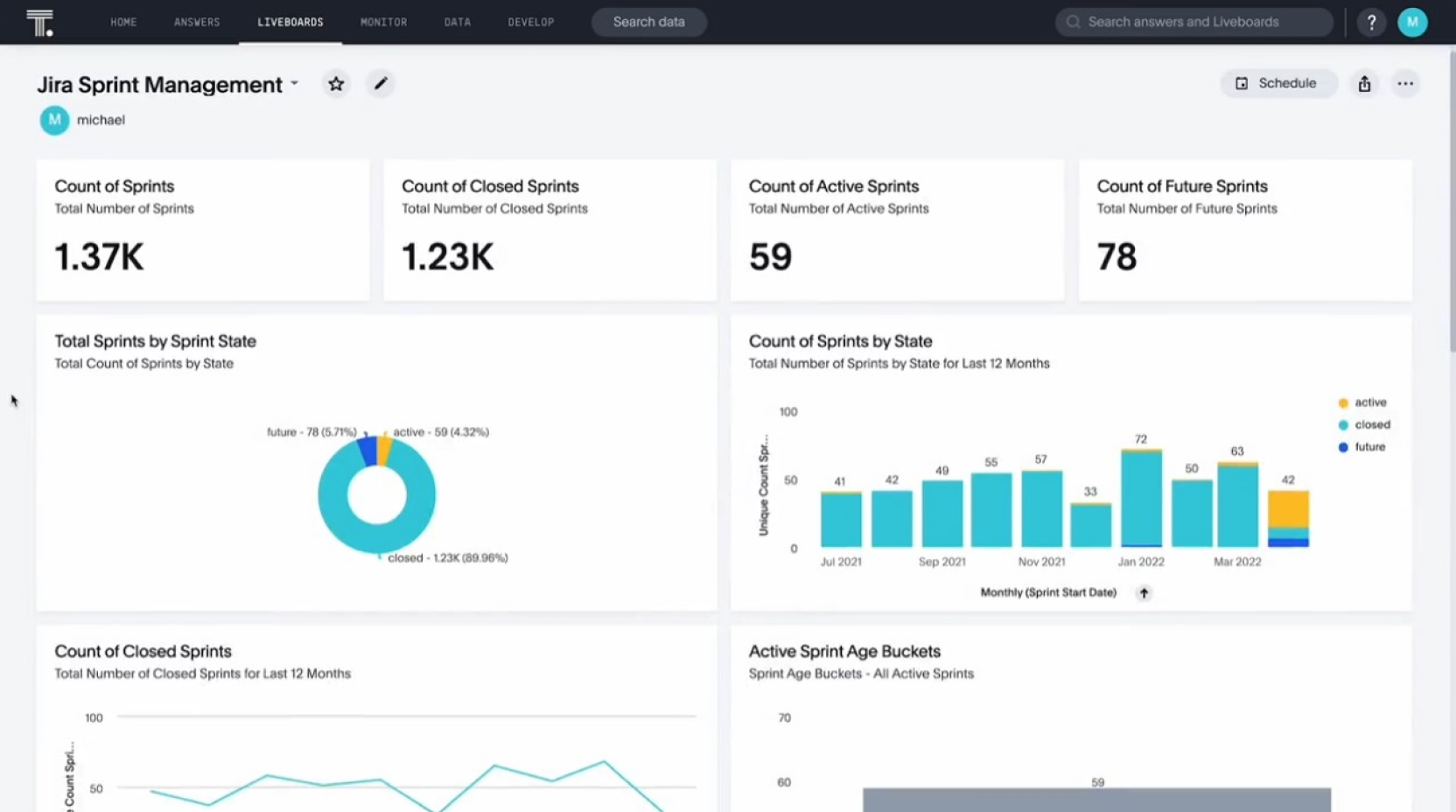 Release Highlights 8.5.0 | ThoughtSpot